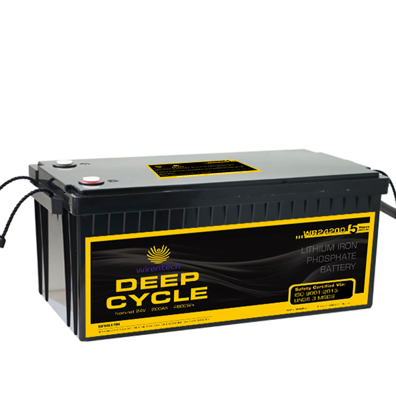 Lithium Batteries For Irrigation Systems | Wirentech